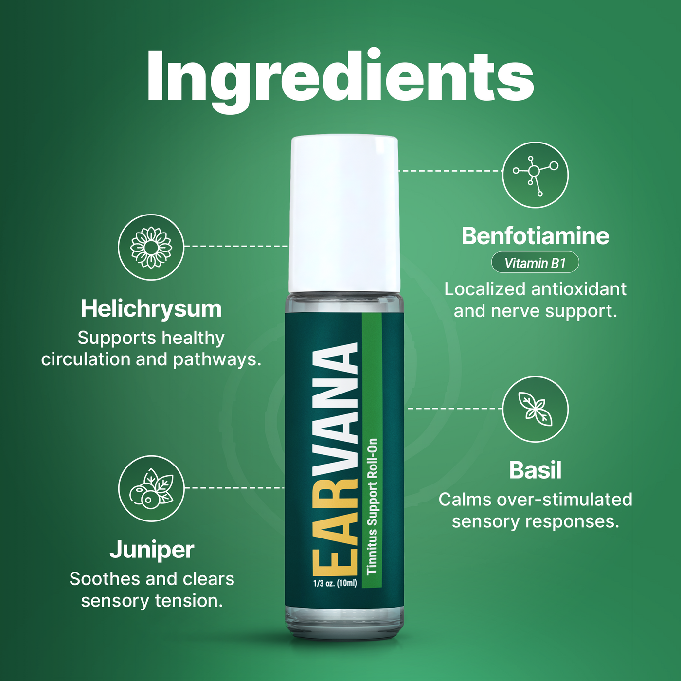 Earvana Tinnitus Roll-On – Migrastil Natural Pain Relief